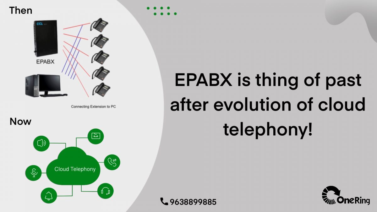 Learn how EPABX is thing of past after evolution of cloud telephony